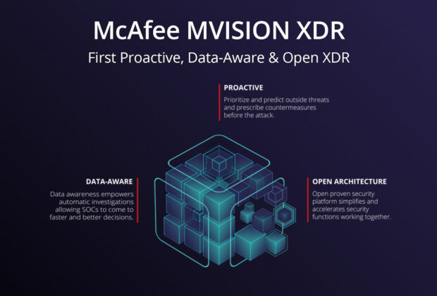 McAfee unveils enhanced MVISION XDR – CXO DX