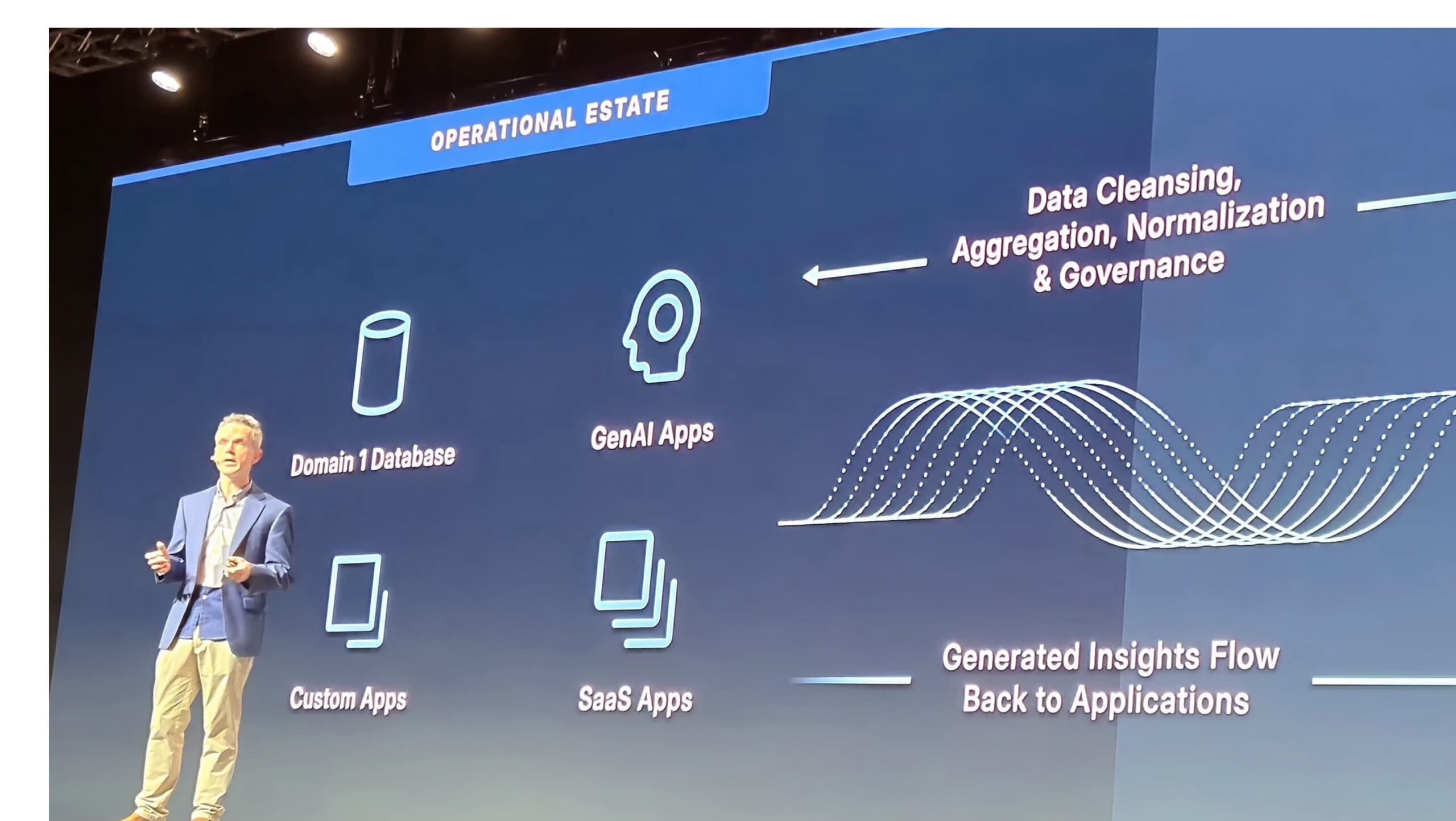 Confluent unites Batch and Stream Processing for faster, smarter ...