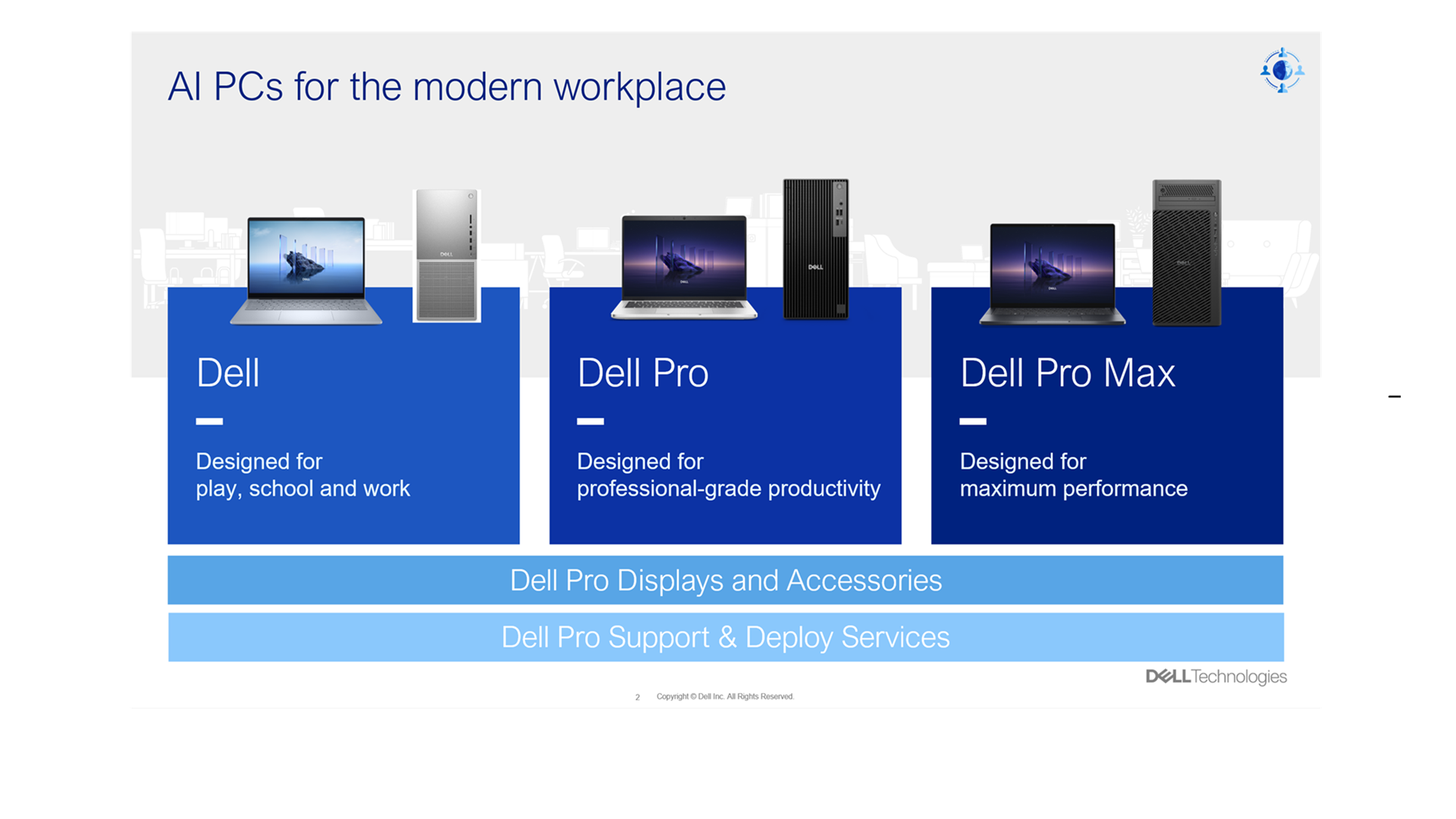 Dell Technologies unveils new AI PCs in the UAE – CXO DX