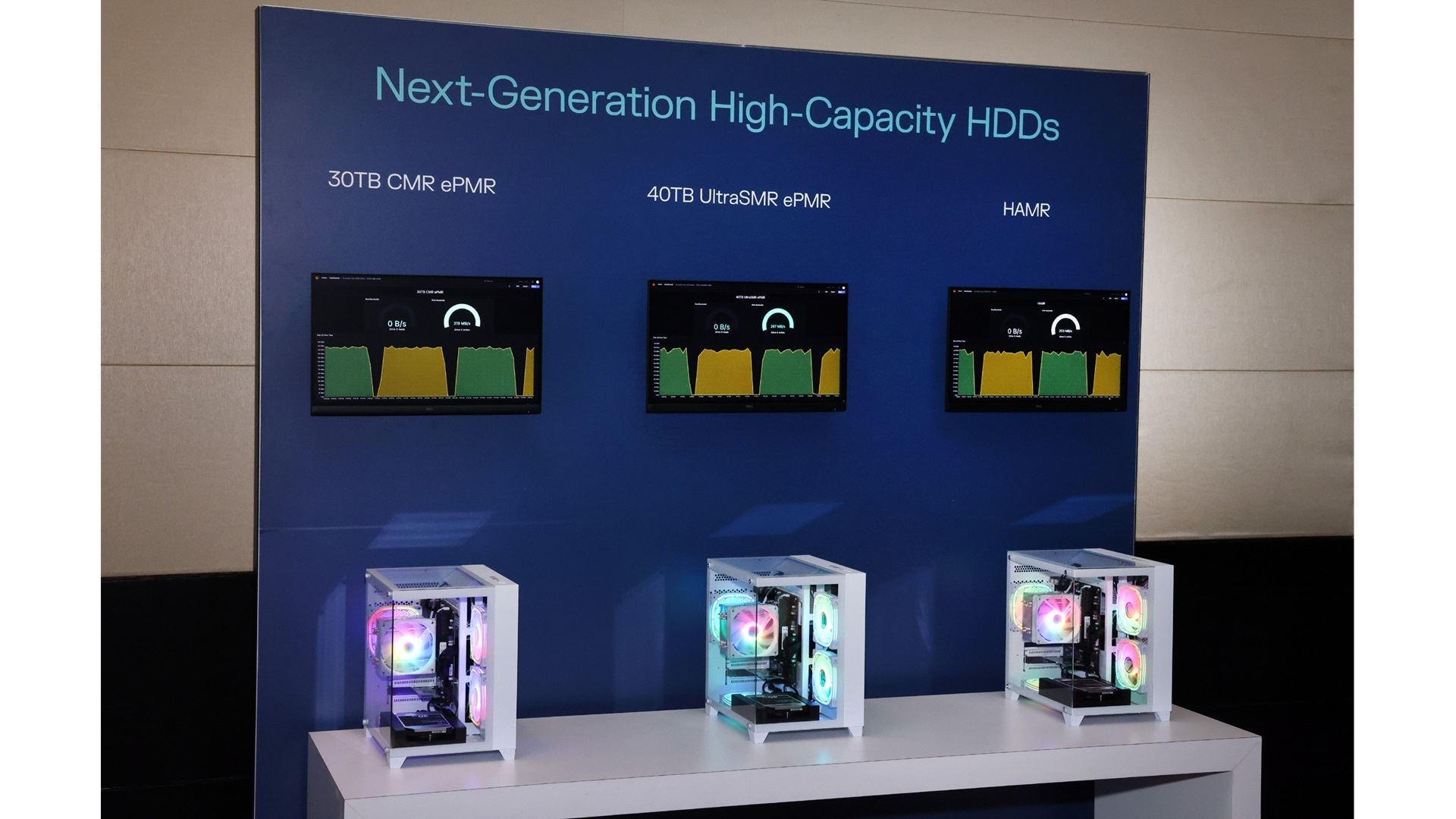 WD unveils 100TB+ HDD roadmap and storage platform innovations – CXO DX